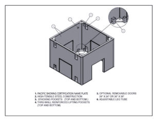 Steel Tap Boxes – Pacific Shoring
