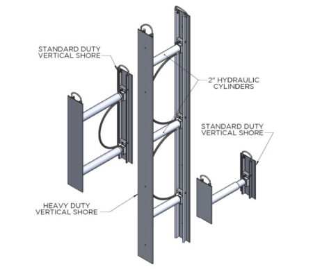 Aluminum Hydraulic Shoring – Pacific Shoring